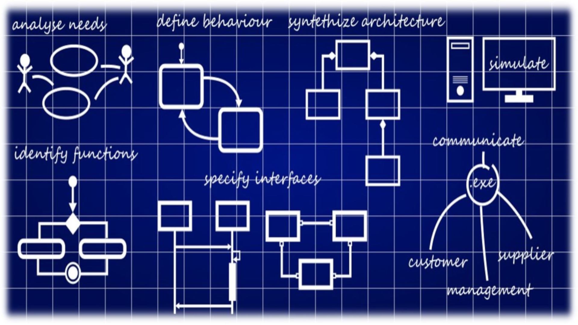 Digital Twin for (AOCS) hardware unit modelling: Definition of TRL ...